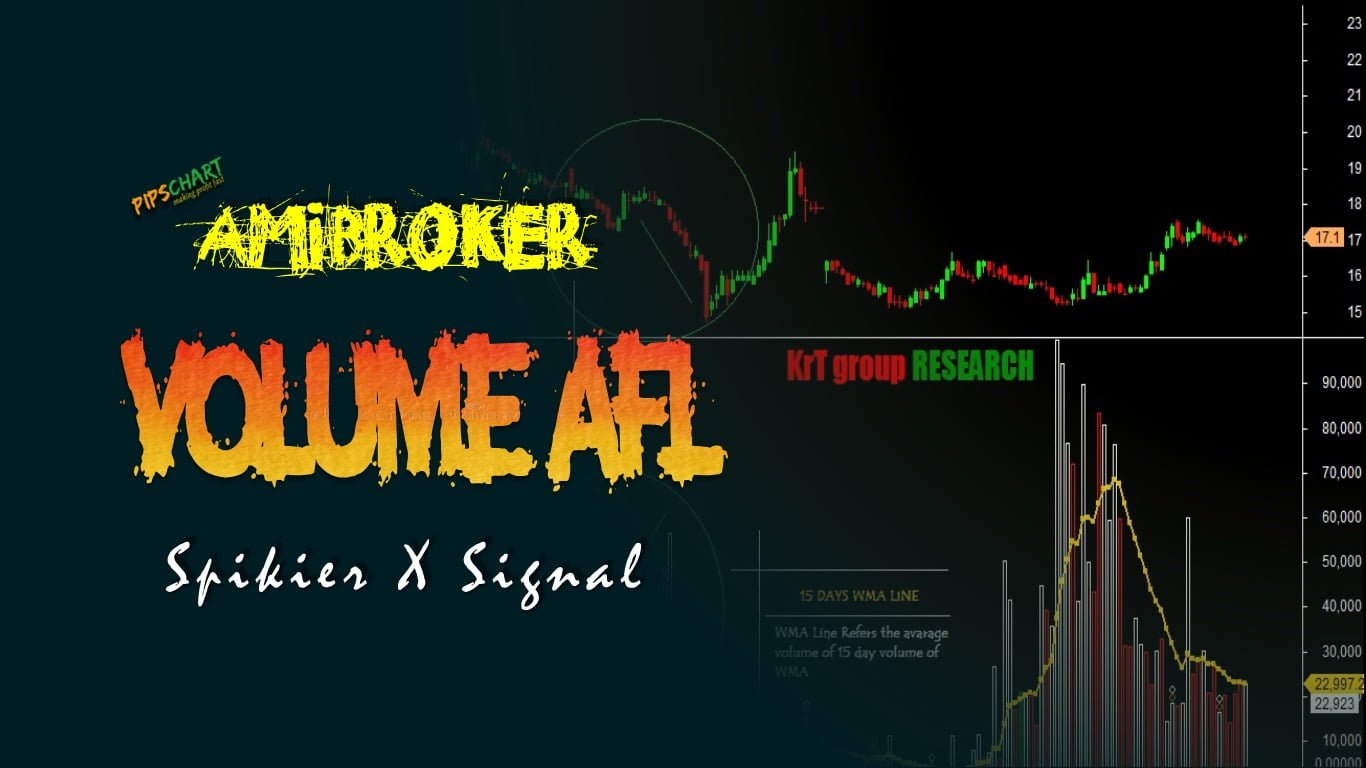 Amibroker AFL 2.0: Volume Spike X AFL – pipschart