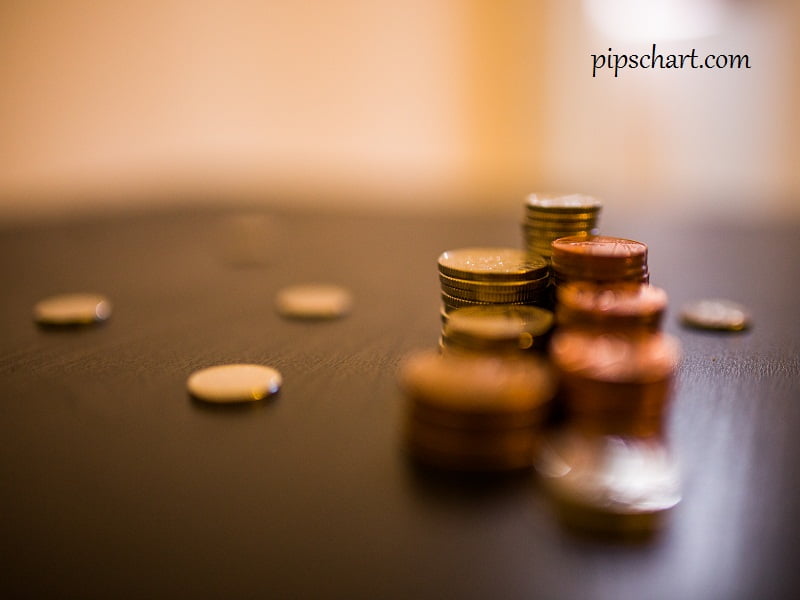 Amibroker AFL 2.0: Double Stochastic & 2 EMA Strategy AFL – pipschart