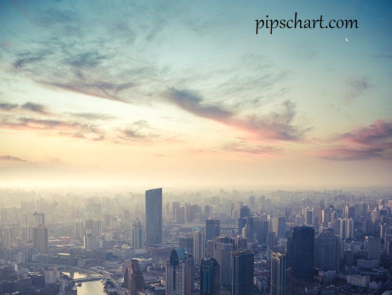 Multiple Trend Line AFL: Awesome Amibroker Trading System AFL – pipschart