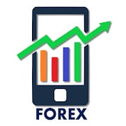 Forex Signals (FREE) | App Store – pipschart