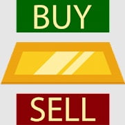 Gold Trading Signals | App Store – pipschart